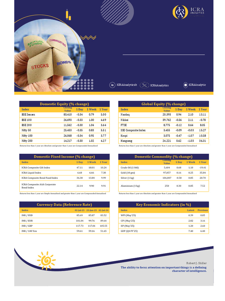 ICRA Analytics Daily Dossier July 03, 2025 | PDF | Valuation (Finance ...