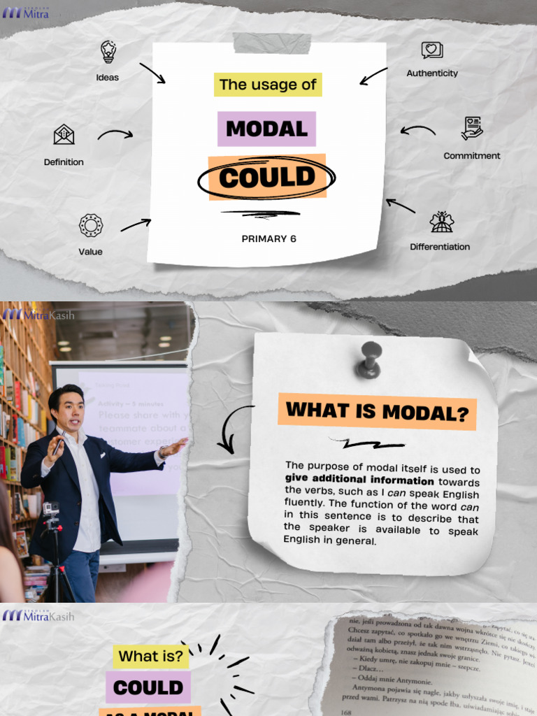Understanding the Modal "Could" | PDF