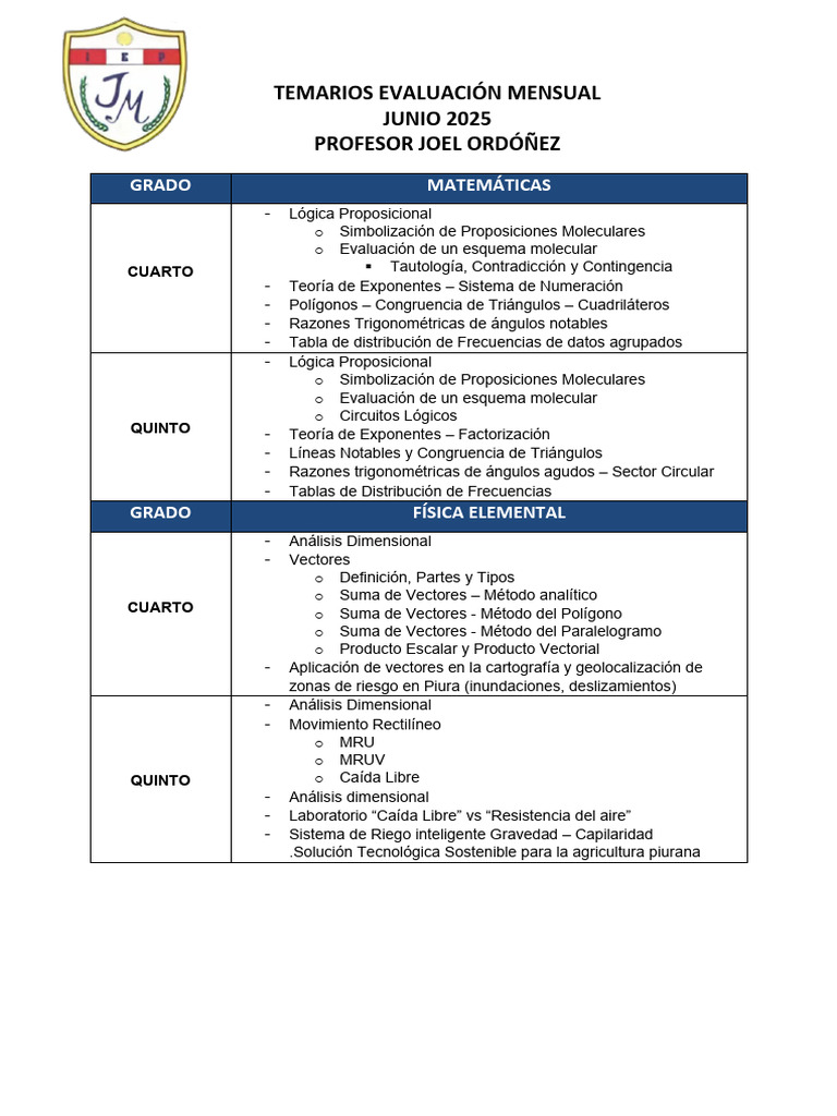 Temarios Junio | PDF