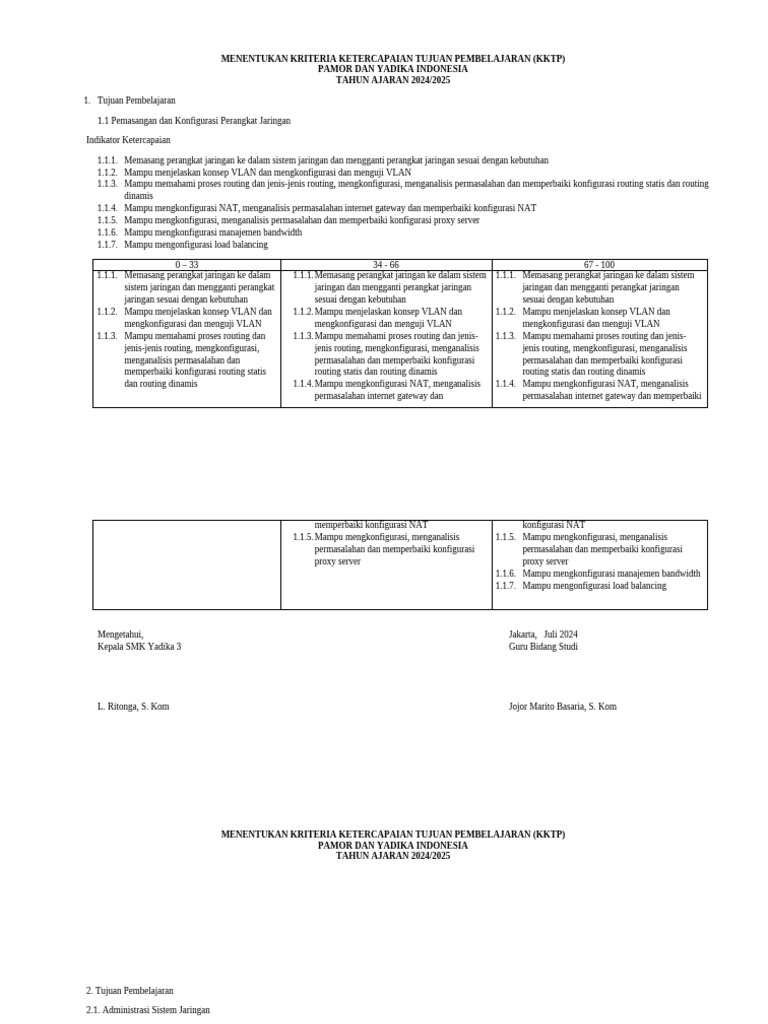 Contoh RPP SMK (Projek Mandiri Mapel) | PDF