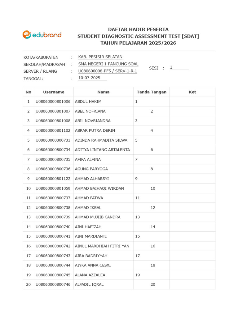 Daftar Hadir SDAT 2025/2026 | PDF