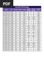 RTS Schedule 2025-26 | PDF | Academia | Data Collection