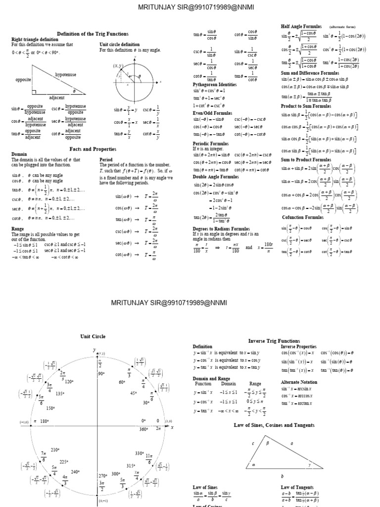Trig Cheat Sheet Reduceddfby9tdct3qrzfi | PDF | Trigonometry ...