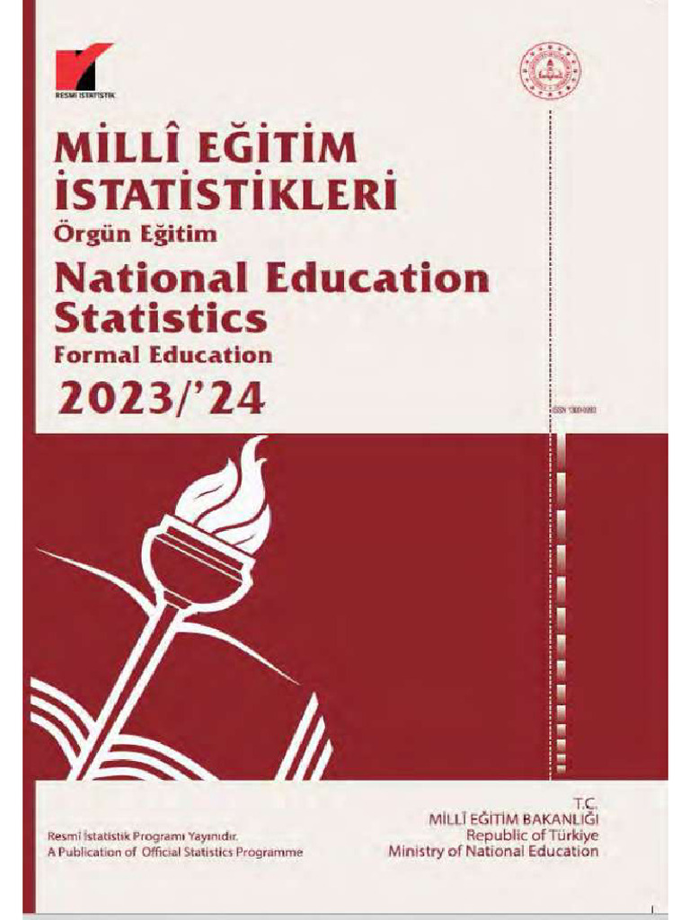 MEB | PDF