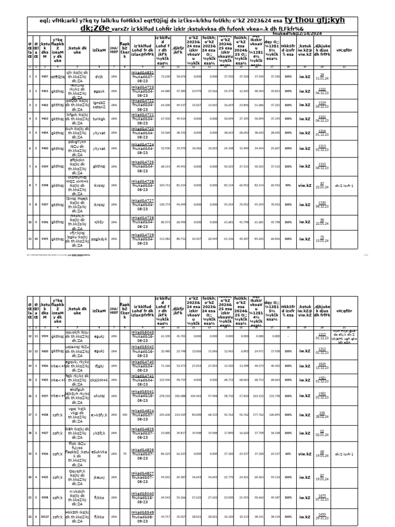 2023-24 Tender Status | PDF