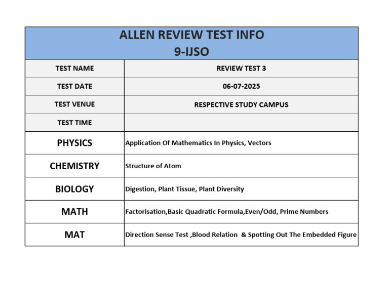 2025 Review Test Subjects Overview | PDF