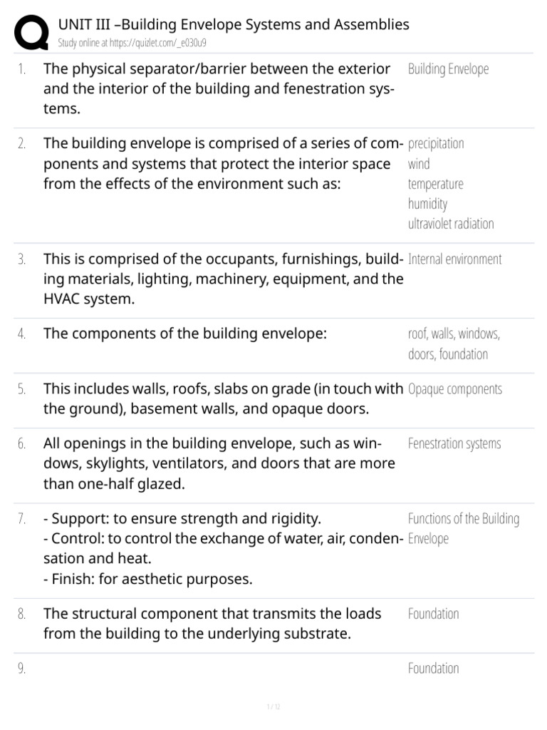 BSD - Building Envelope Systems and Assemblies | PDF | Heat Transfer | Building Insulation