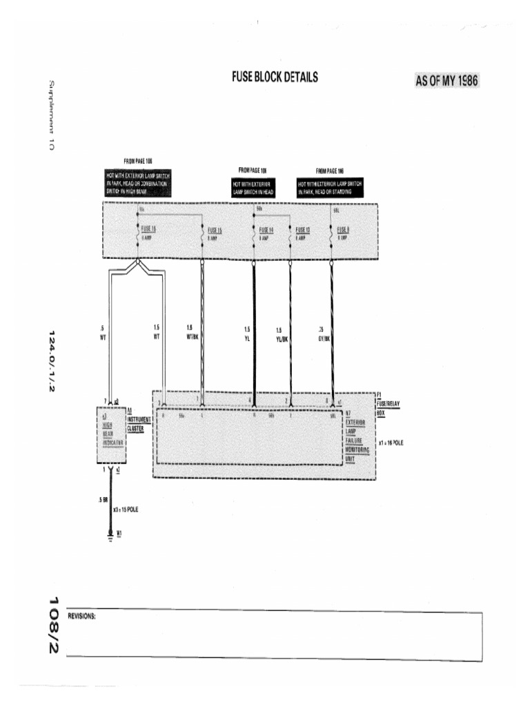 Mercedes W124 ETM Trang 2 | PDF