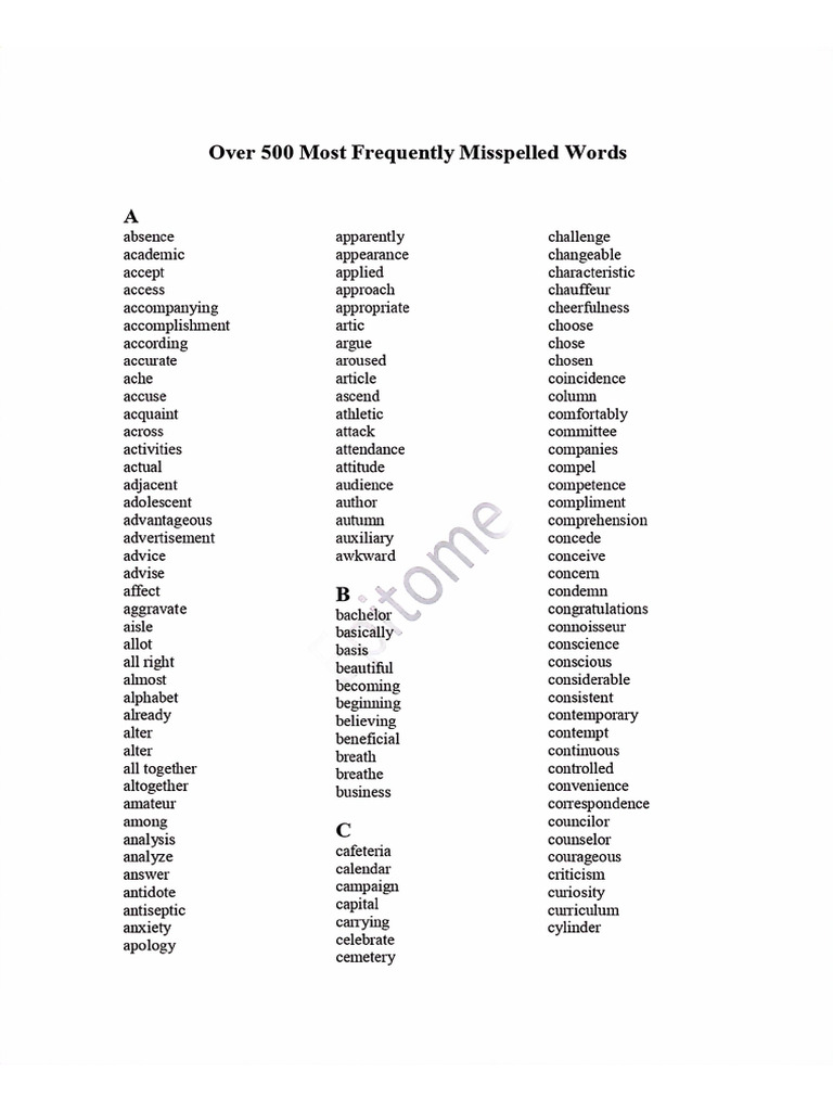 500 Most Misspelled Words | PDF