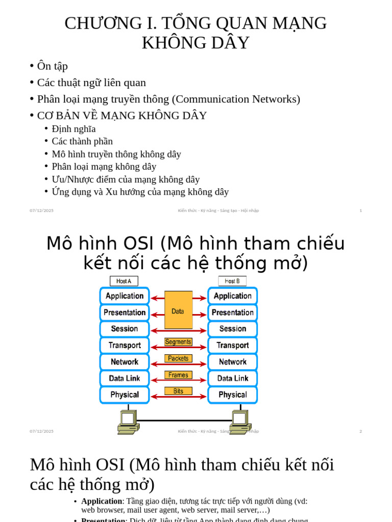 Chương 1 T NG Quan M NG Không Dây Nhung | PDF