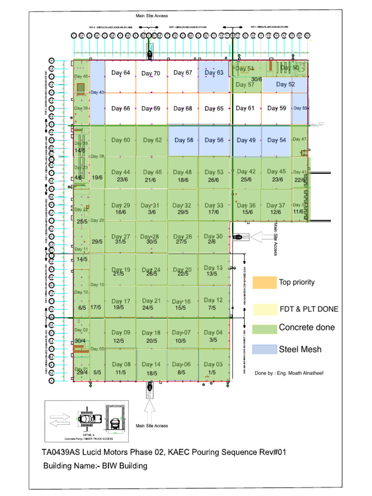 BIW - Pouring Sequence - Rev#01 4-1 | PDF