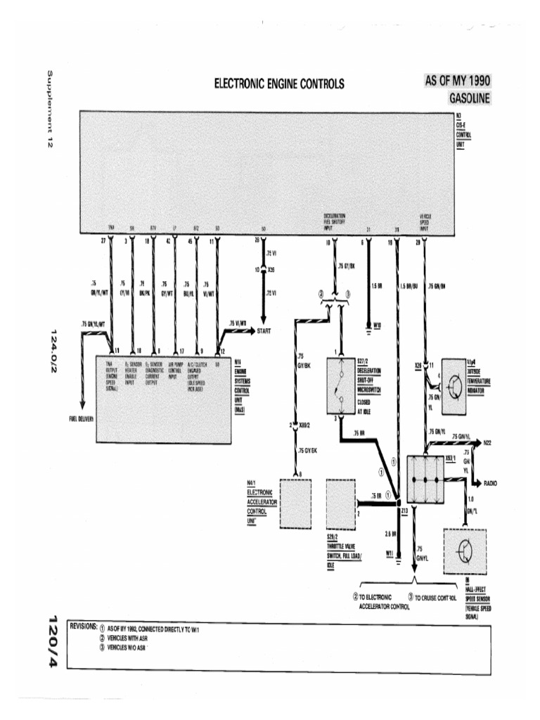 Mercedes W124 ETM Trang 6 | PDF
