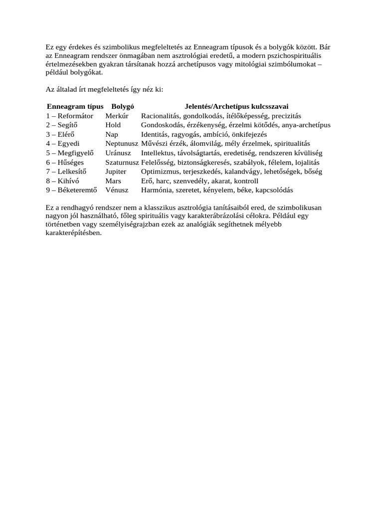 Enneagram Típusok És A Bolygók Között | PDF