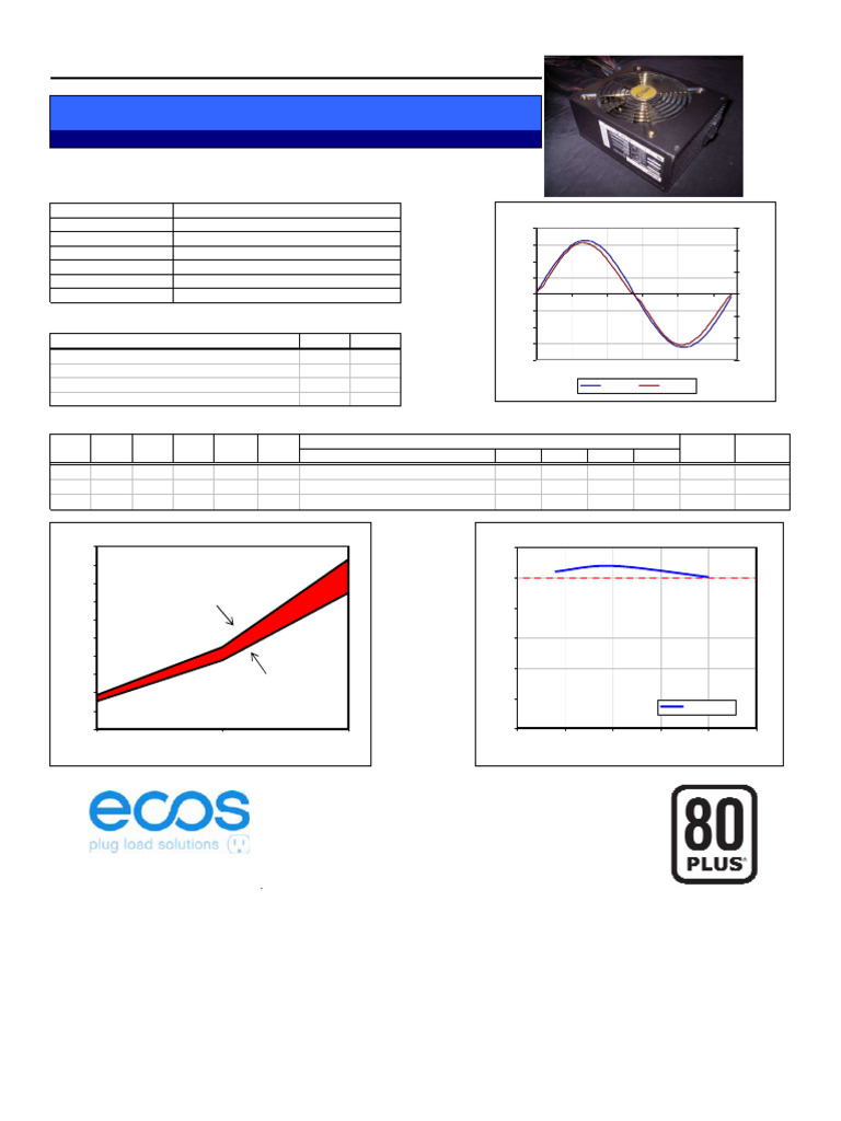 Enlight Ecp750aab 10965 | PDF | Power Supply | Manufactured Goods
