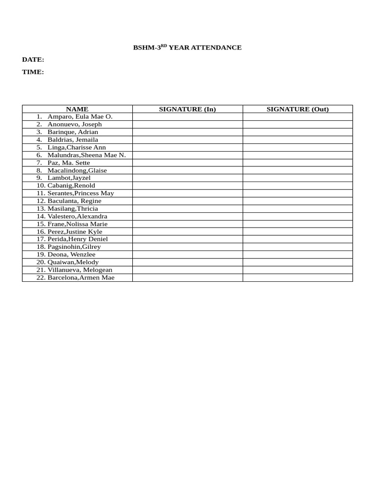 BSHM-301 and 302 | PDF