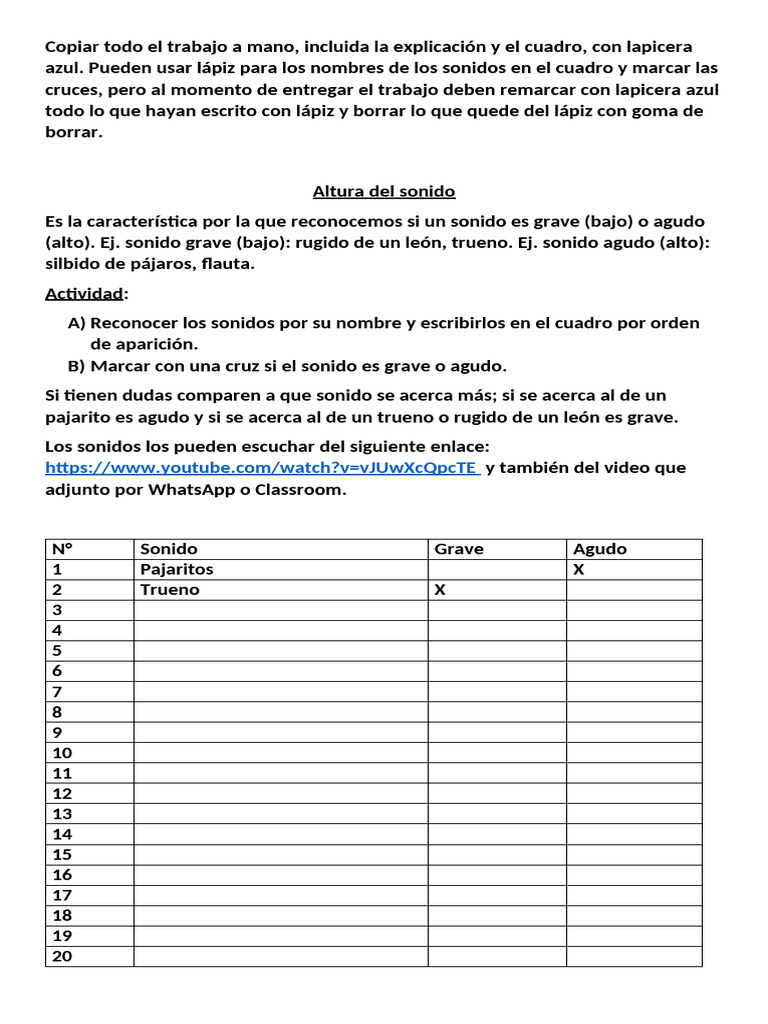 Altura Del Sonido | PDF