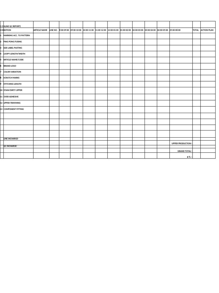 Hourly QC Report for Insole Production | PDF