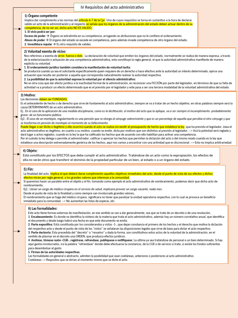 IV Requisitos Del Acto Administrativo Esquema | PDF | Estado (política) | Justicia