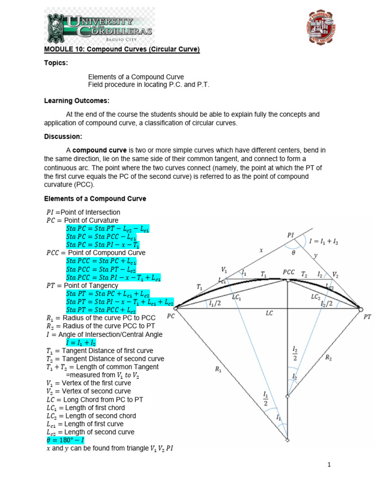 Module 2 - Compound Curve | PDF | Tangent | Curvature