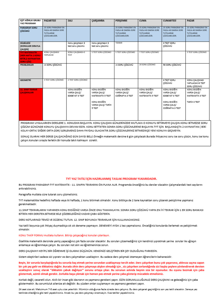 Yaz Tati̇li̇ Eşi̇t Ağirlik Grubu Programlar | PDF