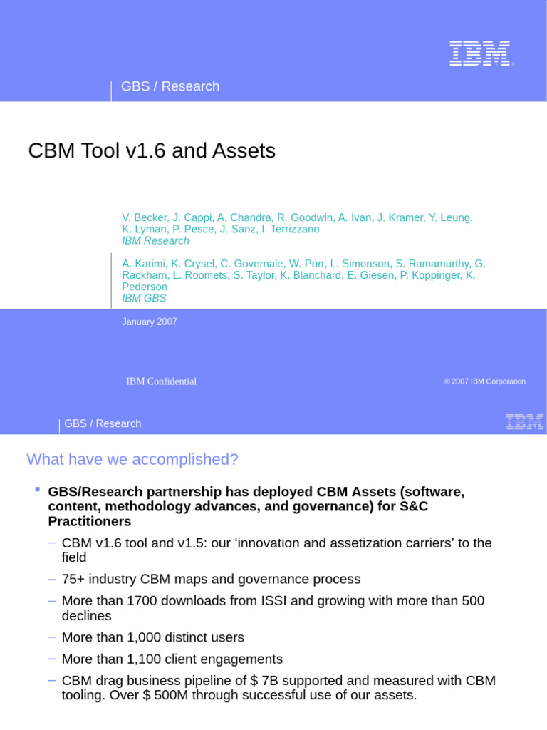 CBM Tool v1.6 and Assets | PDF | Performance Indicator