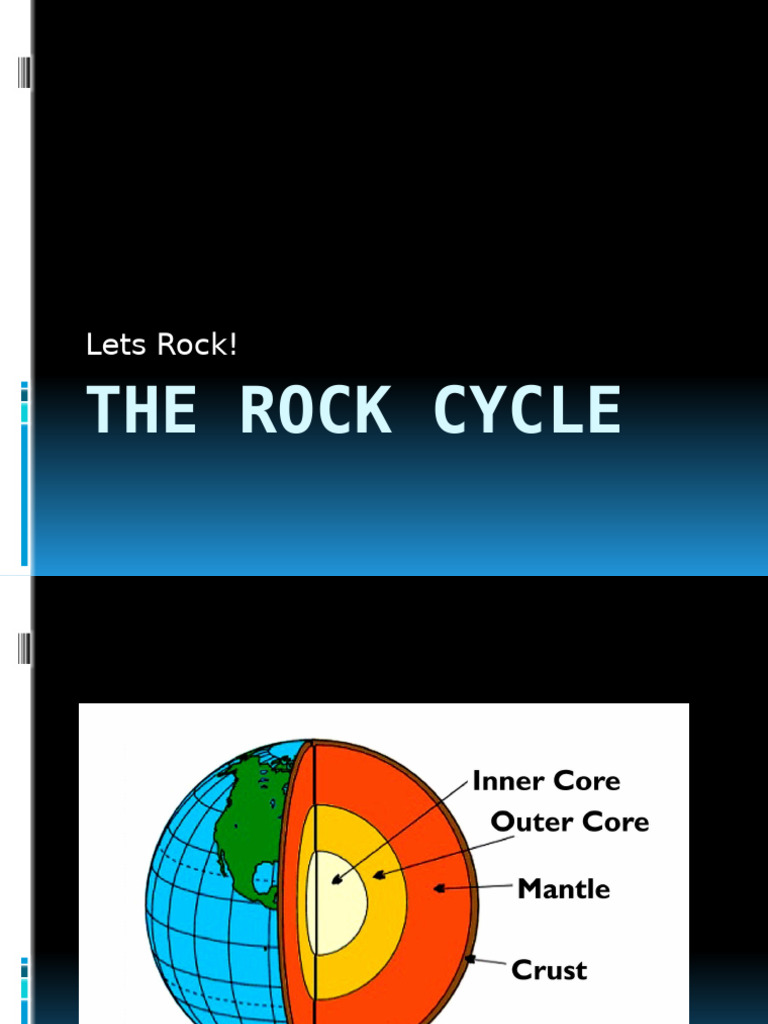 Understanding the Rock Cycle | PDF | Rock (Geology) | Sedimentary Rock