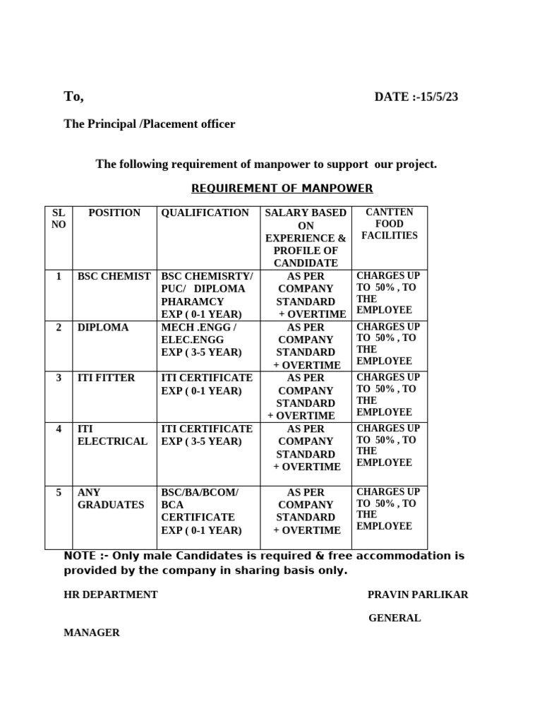 Manpower Recruitment for Project Support | PDF