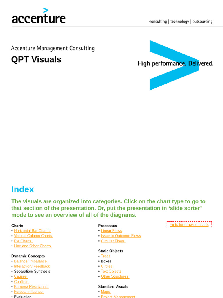 埃森哲ppt模板qpt 8.0 Visuals | PDF | Cartesian Coordinate System | Chart