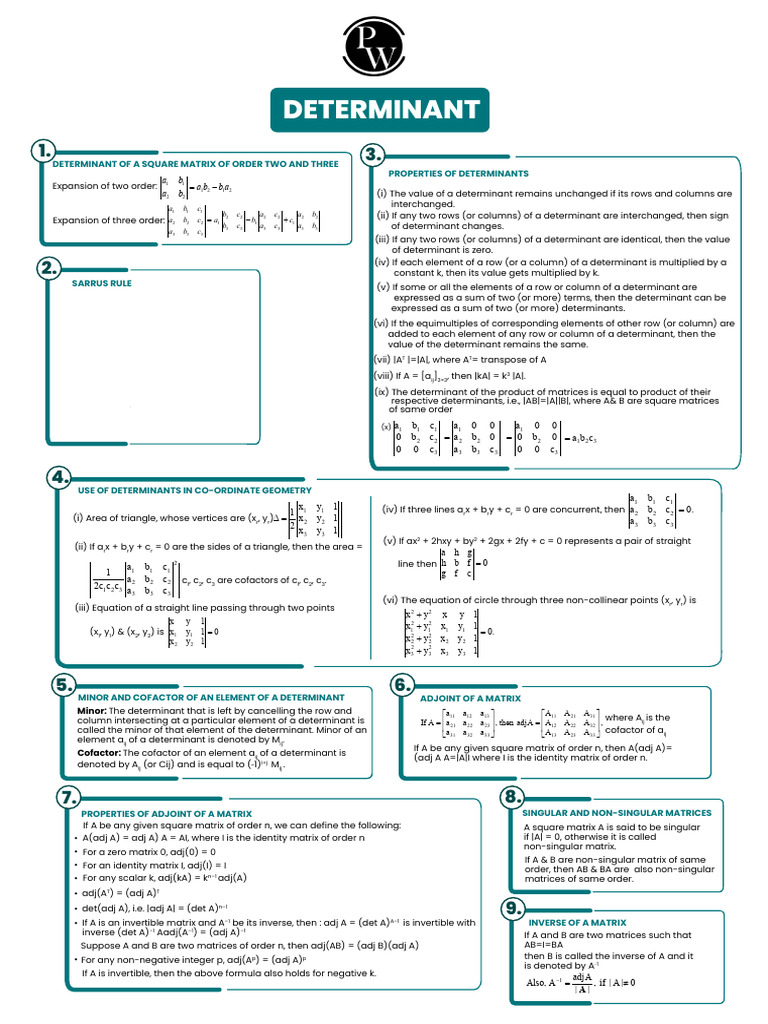 Determinants - Mind Map - Prayas JEE 2.0 2024 | PDF | Determinant | Matrix (Mathematics)