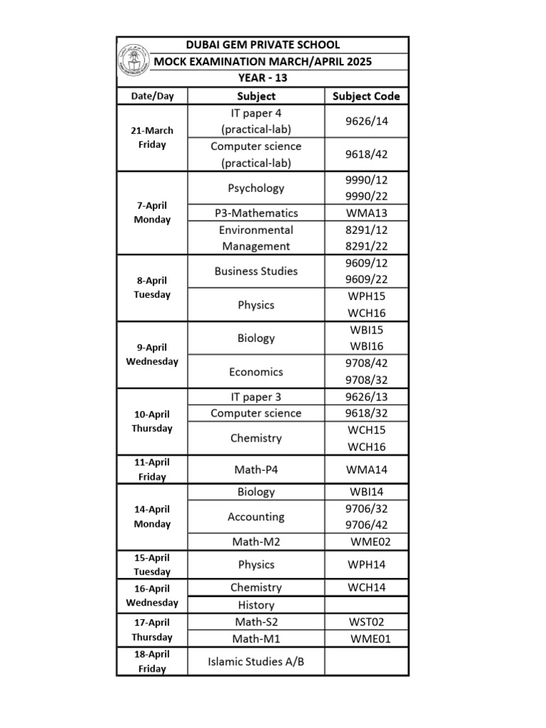 D6-Y13 MOCK EXAM 2025 With Guidelines | PDF