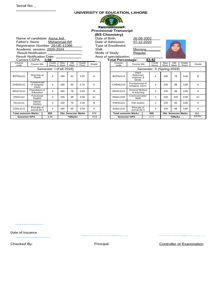 Provisional Transcript for BS Chemistry | PDF | Educational Stages ...