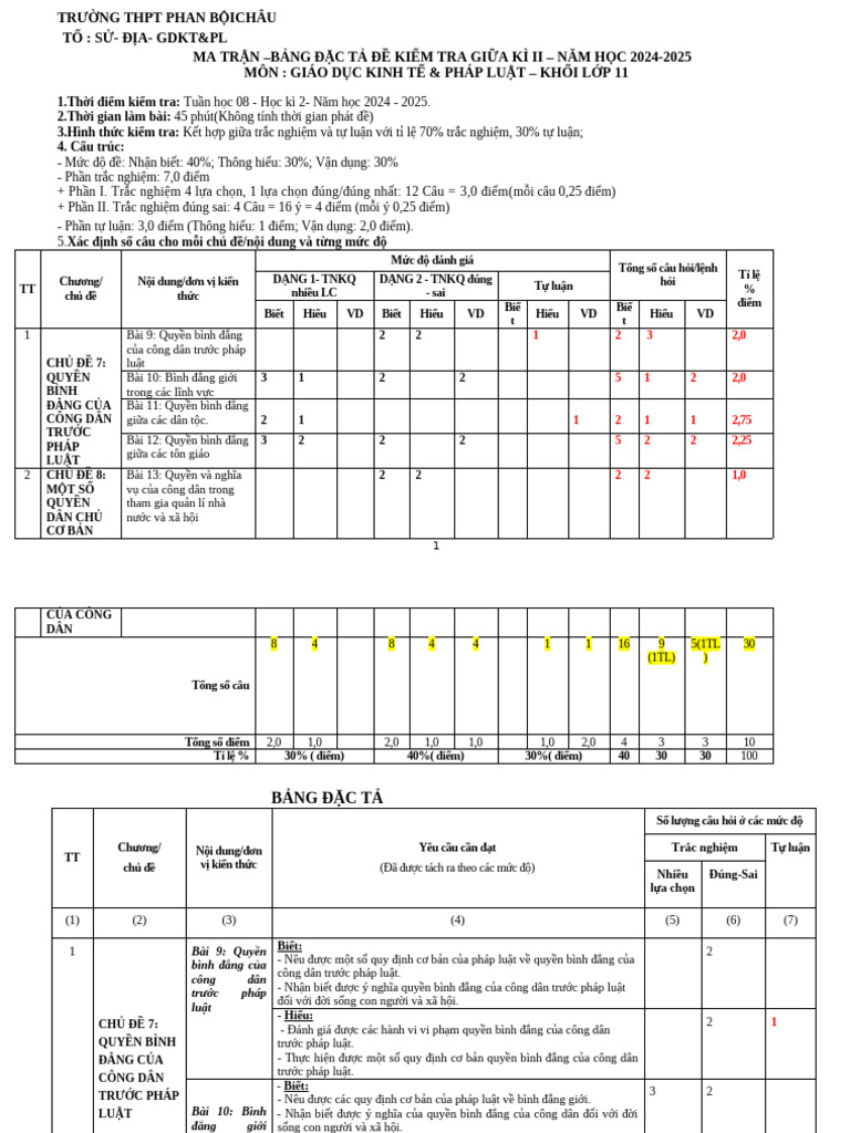 MA TRAN GK 2 KHỐI 11 - Chính Thức Nộp | PDF
