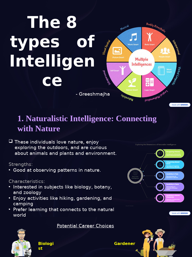 8 Types of Intelligence Explained | PDF | Intelligence | Communication