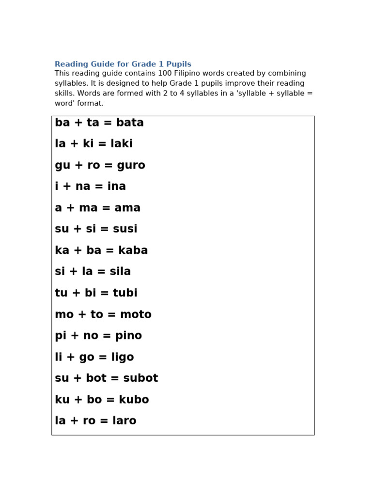 Reading Guide Grade1 Syllables | PDF