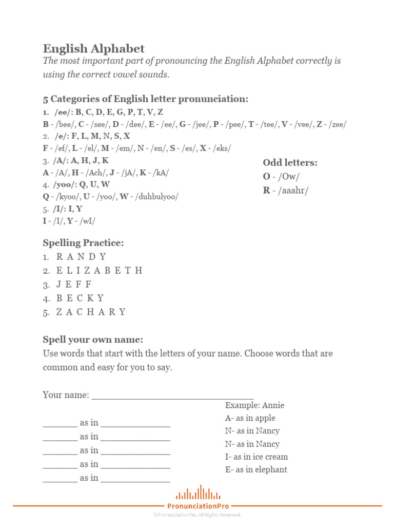 English Alphabet | PDF
