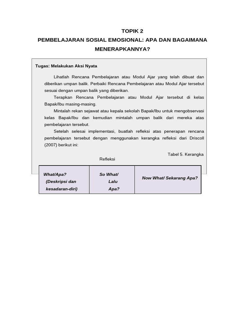 Modul 2 Topik 2 (Modul PSE) - PSE Apa Dan Bagaimana Menerapkannya | PDF