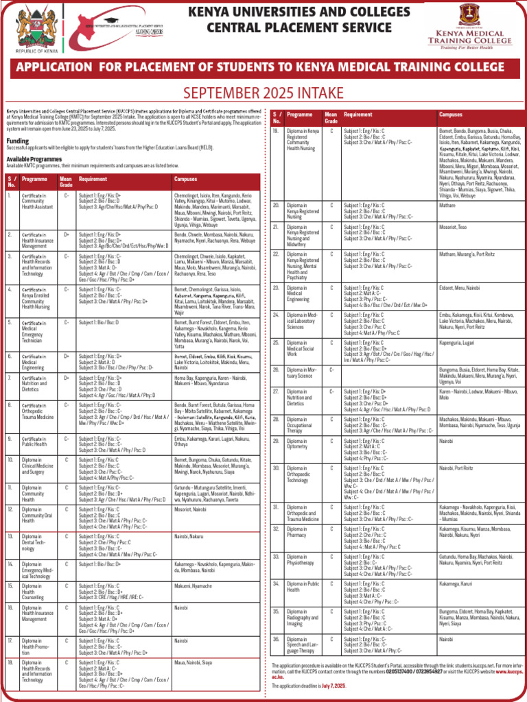 Kuccps-Kmtc Advert-Sept. Intake - Final 25.6.2025 - 1 | PDF | Health Care