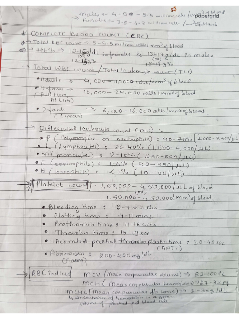 Laboratory Values | PDF