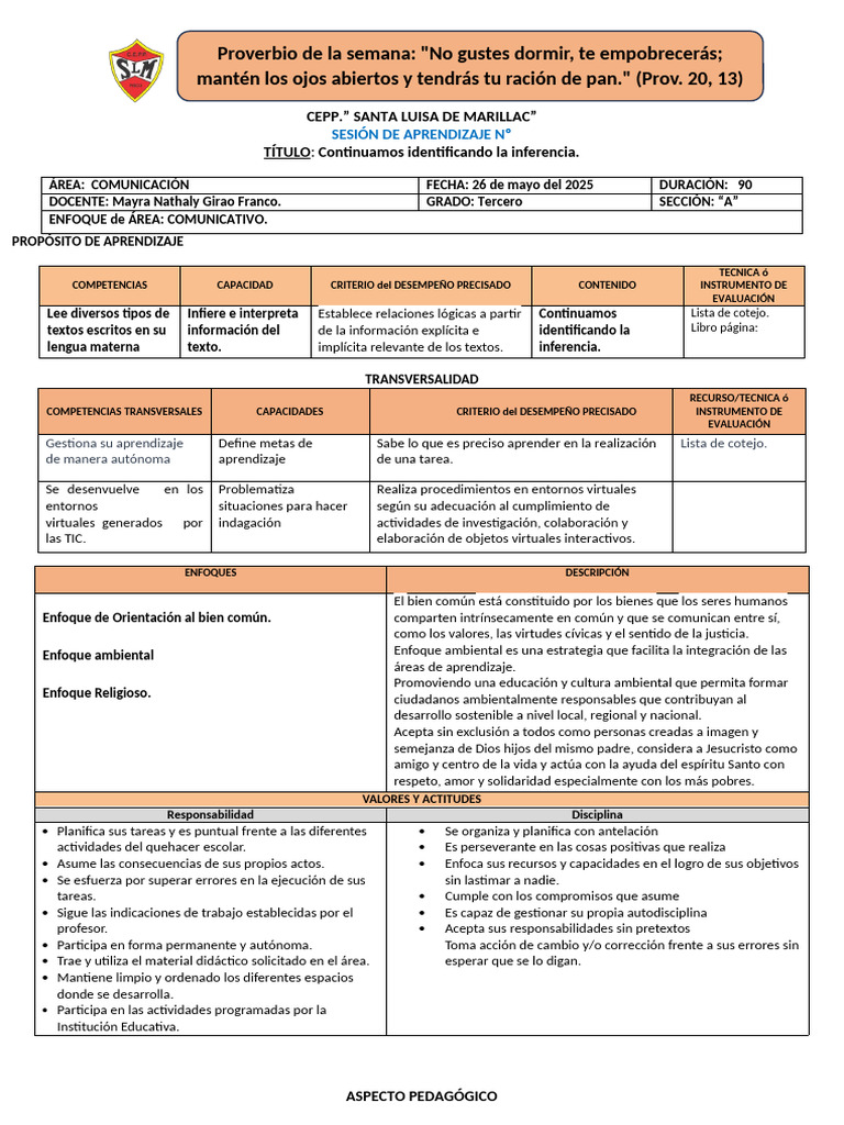 Sesiones 26 Al 30 de Mayo - Mngf. | PDF | Aprendizaje | Evaluación