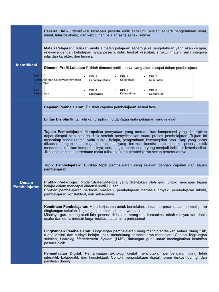 File Bagan Perencanaan Pembelajaran Mendalam | PDF