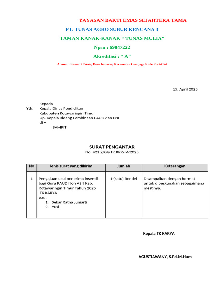 Surat Pengantar Usul Insentif Guru PAUD | PDF