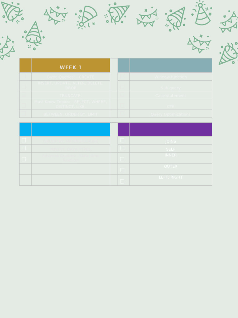 SQL Roadmap | PDF