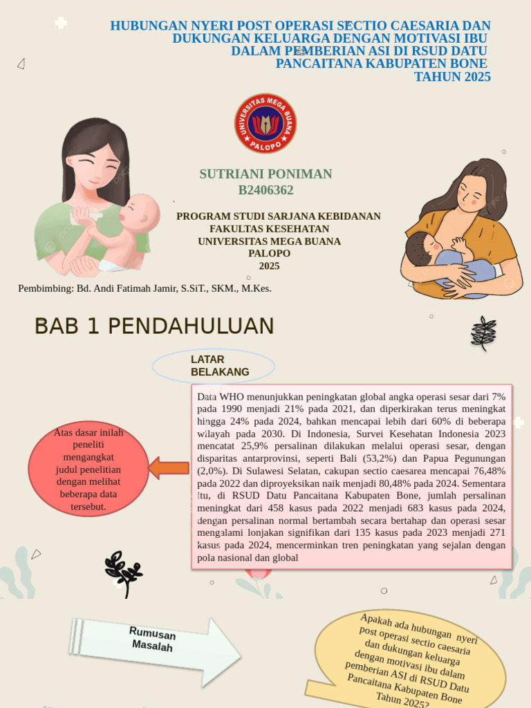 Nyeri Post Operasi dan Motivasi ASI Ibu | PDF