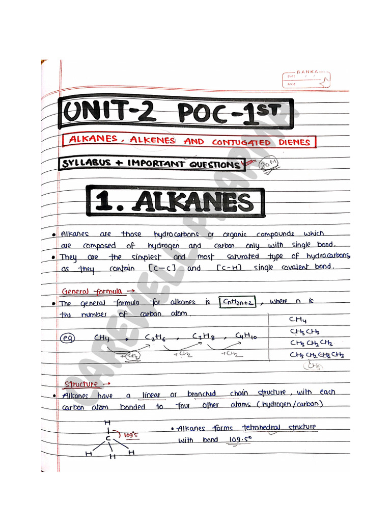 Carewell Pharma Handwritten Notes PDF | PDF