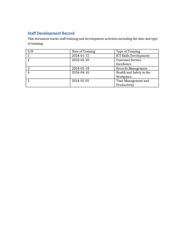 Staff Development Record | PDF