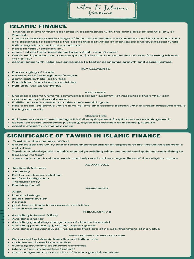 Introduction to Islamic Finance Principles | PDF | Islamic Banking And ...