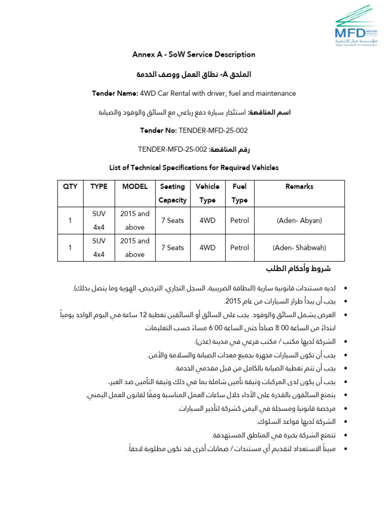 Annex A - SoW Service Description | PDF