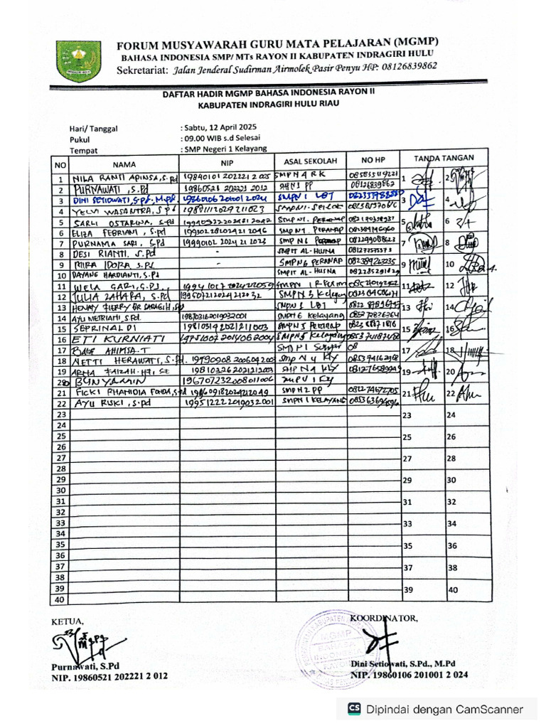 Absen MGMP Bahasa Indonesia Rayon II - April | PDF