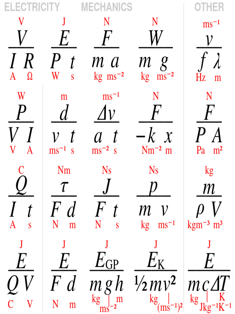 Physics Formulas for Triangles | PDF
