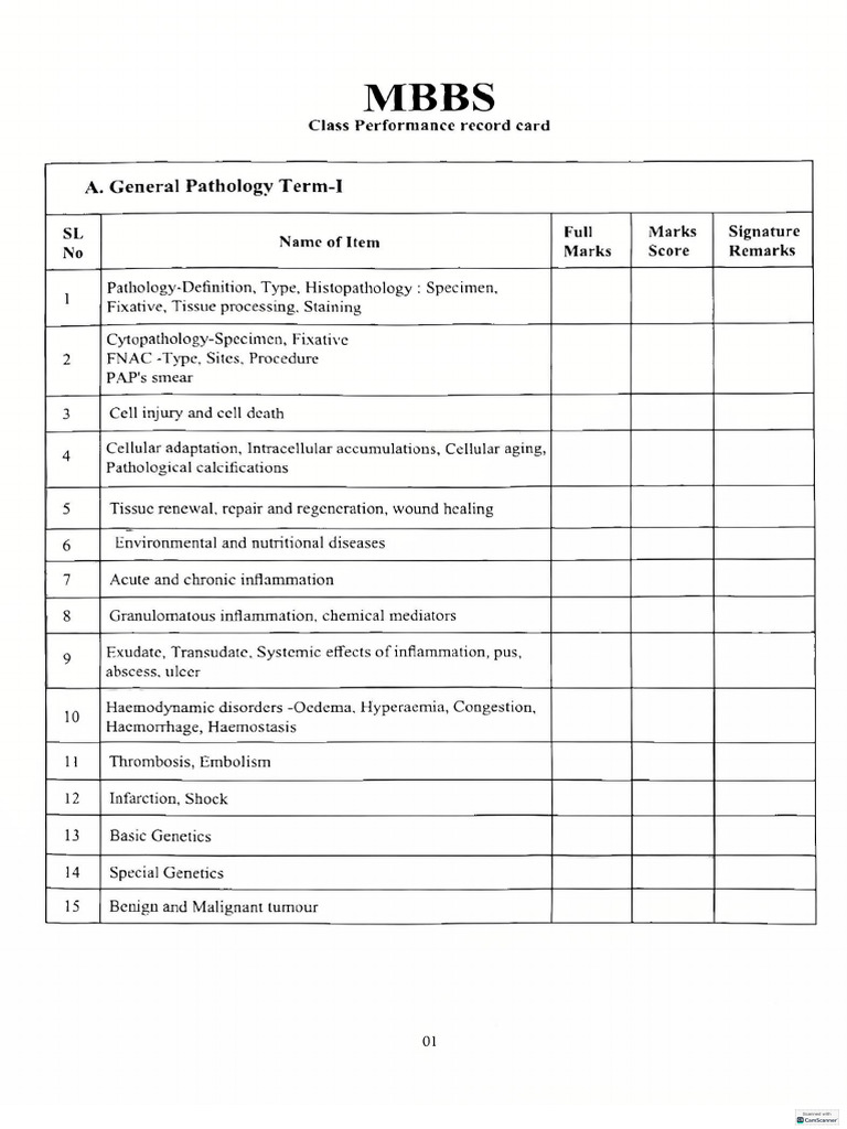 Pathology Item Card | PDF